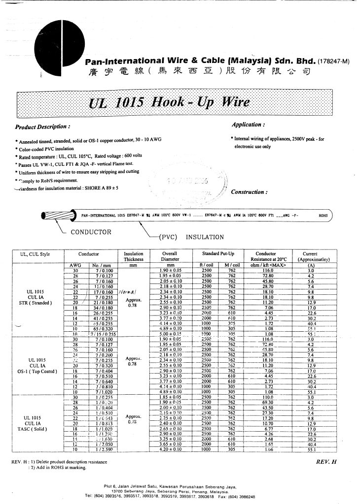 Pan International Wire & Cable
